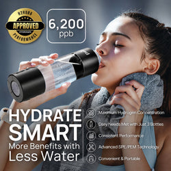 Evolved H2O | Australia’s Best Hydrogen Water Bottles
