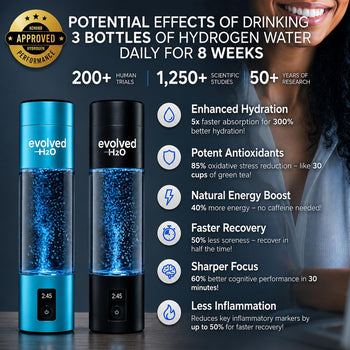 Evolved H2O | Australia’s Best Hydrogen Water Bottles